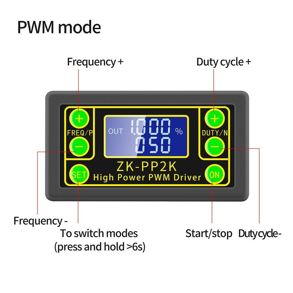 ZK-PP2K Industrial For PWM Driver for Load Testing Delay Output and ...