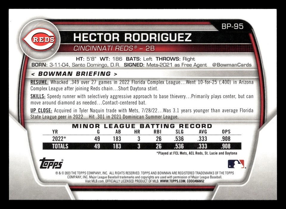 Hector Rodriguez 2023 Bowman Prospect 1ST RC #BP-95 Reds Rookie ...