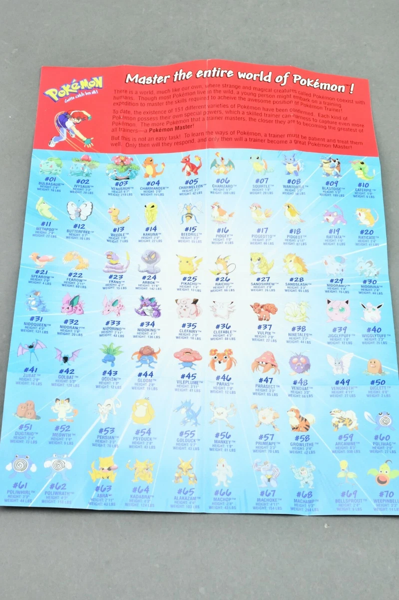 Pokemon List 150
