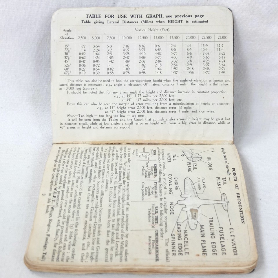 WW2 RAF RAID SPOTTERS Manual Aircraft Recognition ARP Note Book ...