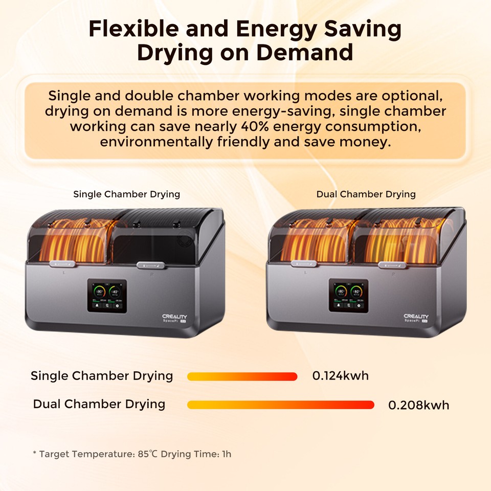 Creality SpacePi X4 Filament Dryer 4 Spools Filament Dryer Box with 4KG ...