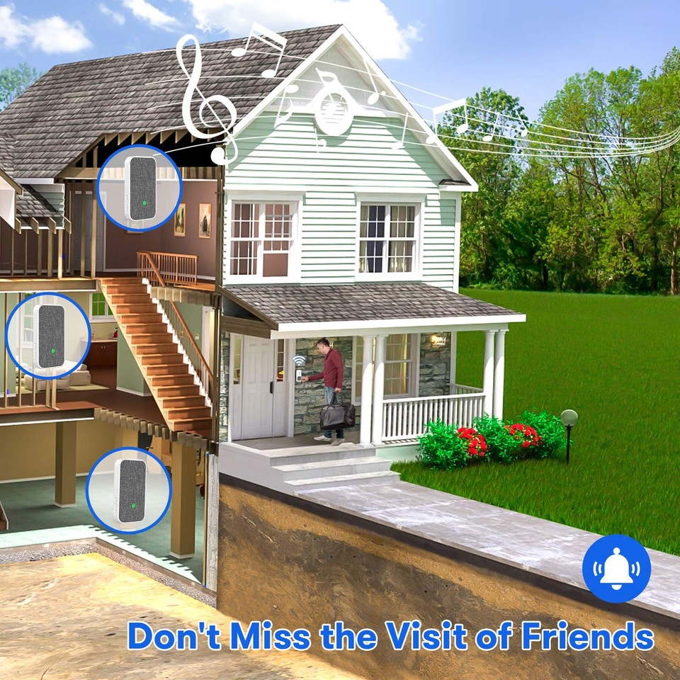 Wireless Doorbell, Remote Door Bell Ringer Wireless Long Range 1300FT ...