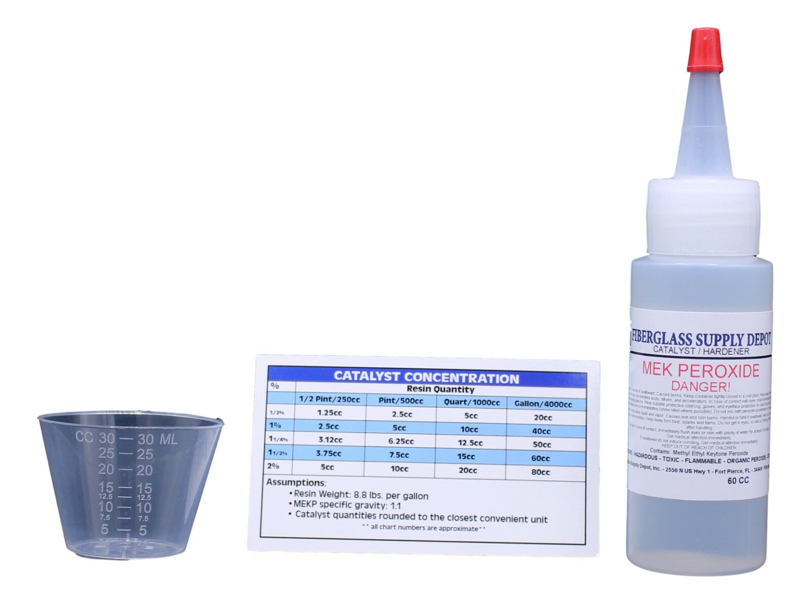 MEK Peroxide Catalyst (MEKP Hardener) - 60CC, Clear | eBay