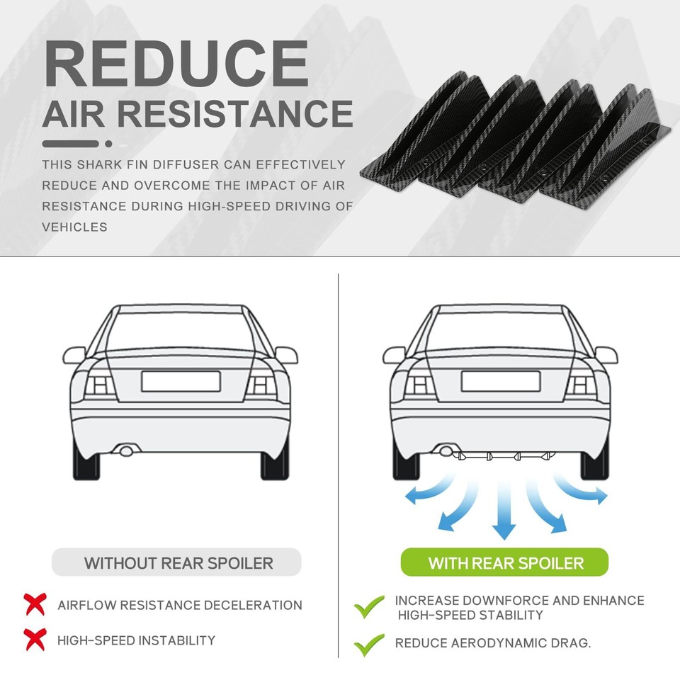 For E90 E92 E93 330i 335i Rear Bumper Diffuser Fin Spoiler Lip Wing ...