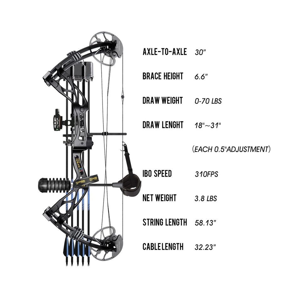 Sanlida Archery Dragon X8 RTH Compound Bow Package for Adults and Teens ...