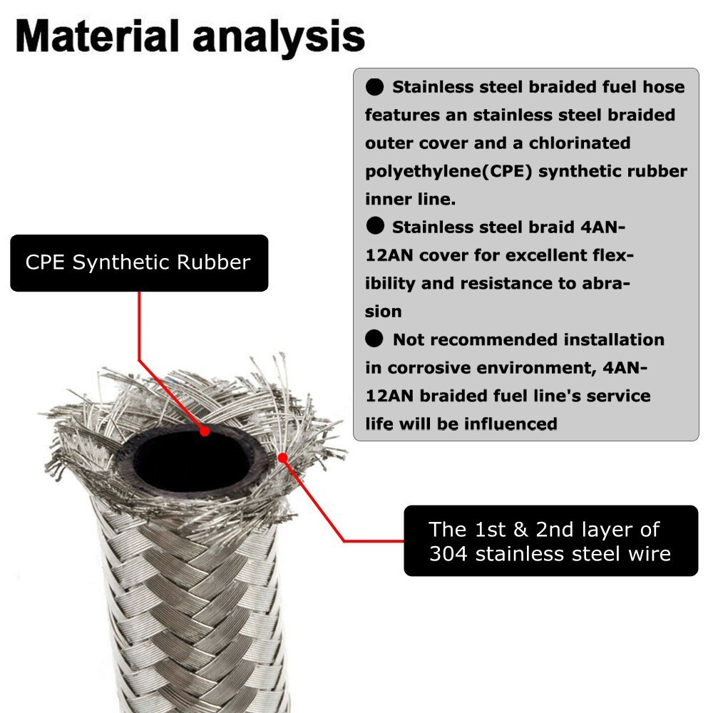 6AN 10FT 3/8 ID Fuel Line Hose CPE Oil Gas Stainless Steel Braided Fuel ...