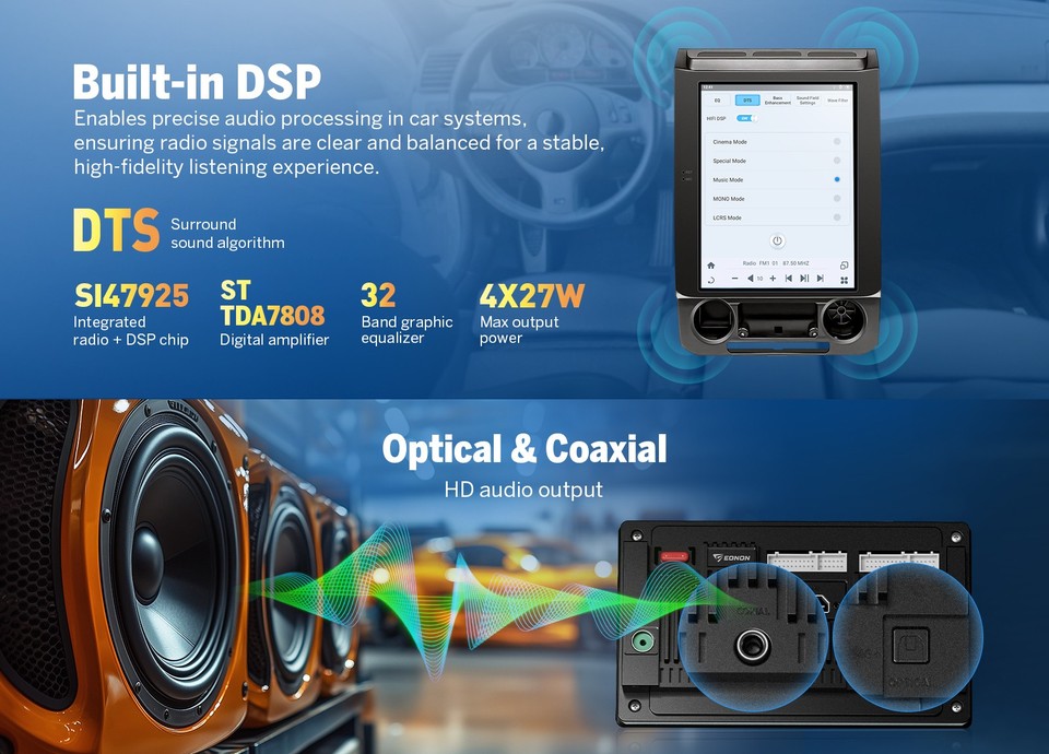 12.1"Android Auto 4+64 for Ford F-150 2019 2020 Car Stereo CarPlay GPS ...