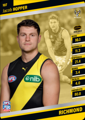 2024 TEAMCOACH SILVER RICHMOND JACOB HOPPER 107 CARD AFL TEAM COACH ...