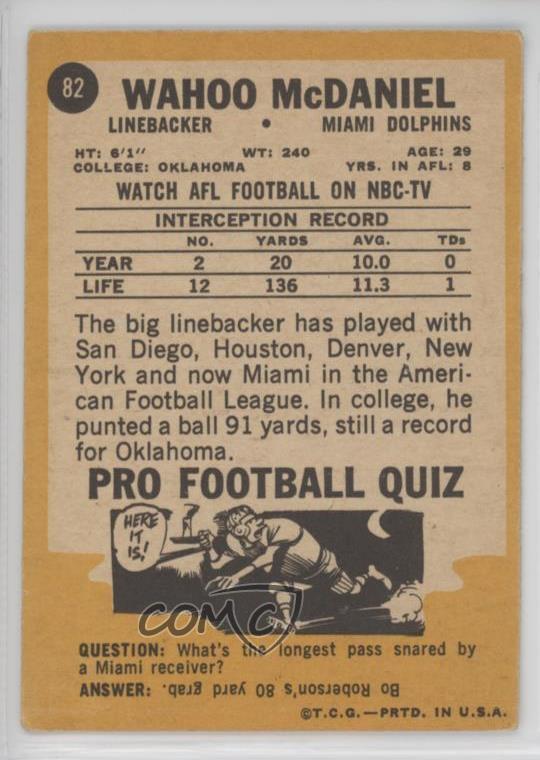 1967 Topps Wahoo McDaniel #82 Rookie RC | eBay