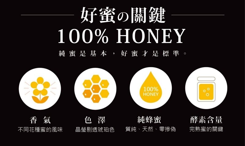 Hung Gee LAI'S Honey High Enzyme Premium Winter Honey 560g/ Bottle ...