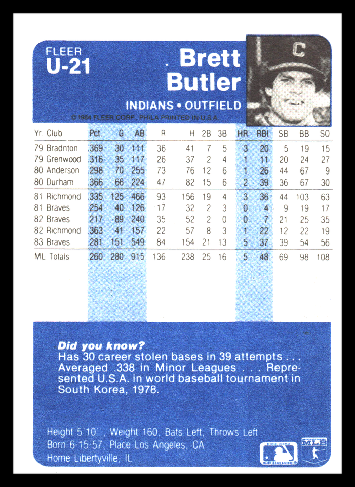 1984 Fleer Update #U-21 Brett Butler Cleveland Indians | eBay