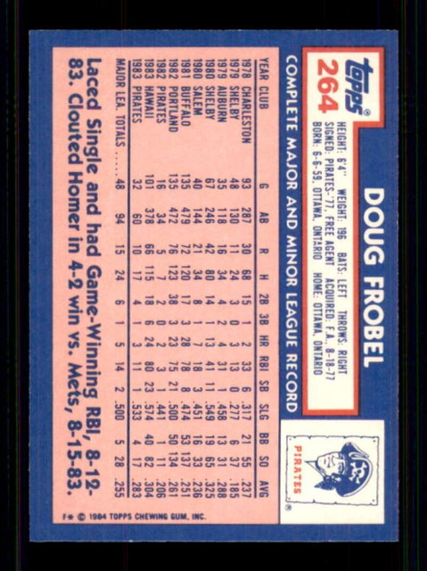 1984 Topps - Tiffany #264 Doug Frobel (RC) for sale online | eBay