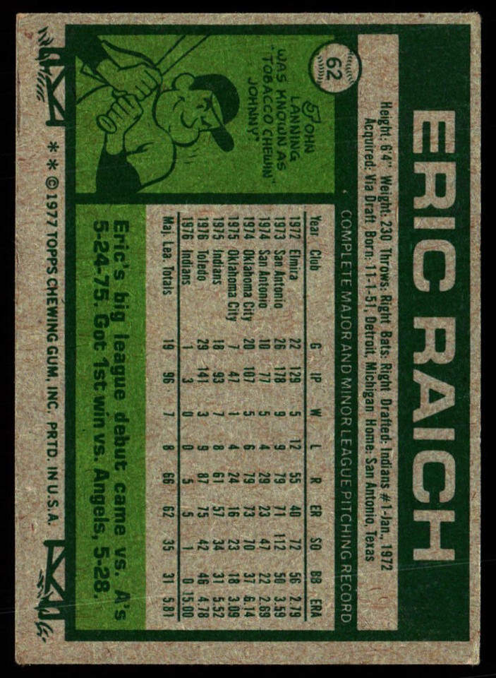 1977 Topps #62 Eric Raich | eBay