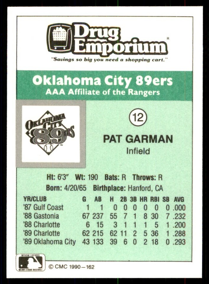 1990 CMC Pat Garman Oklahoma City 89ers #162 | eBay