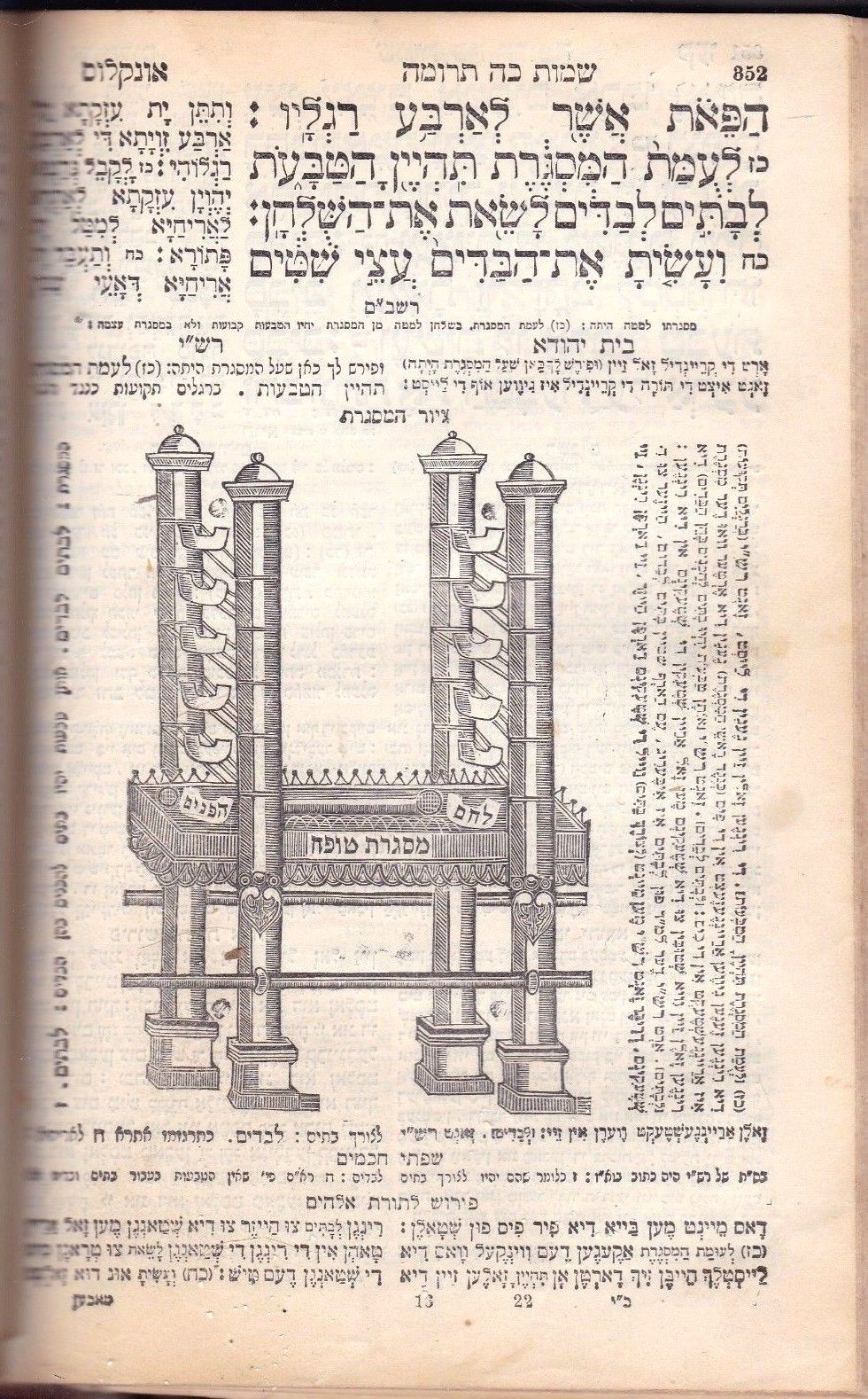 Chumash Bais Yehuda Rabbi Yaffe (Volozhin). Yiddish. בית יהודא רבי יפה ...