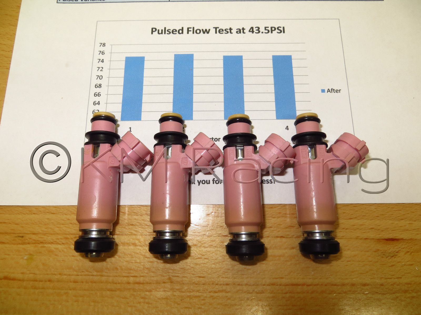 4x STI Pink 870cc Top Feed Fuel Injectors for Subaru: Flow Tested ...