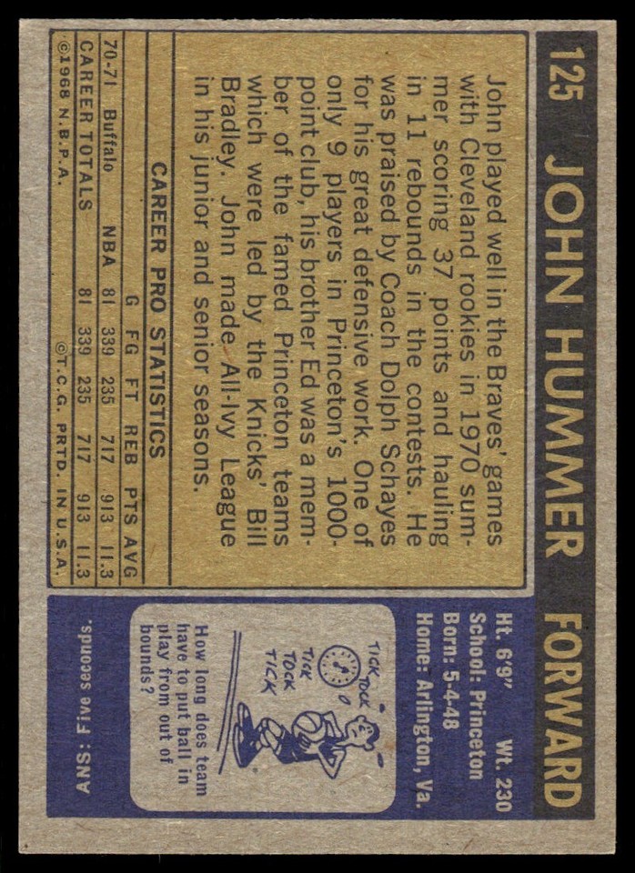 1971-72 Topps John Hummer Buffalo Braves #125 | eBay