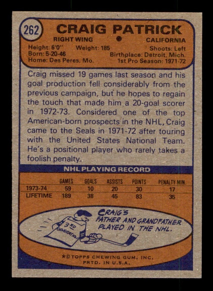 1974 Topps Hockey #262 Craig Patrick NM | eBay