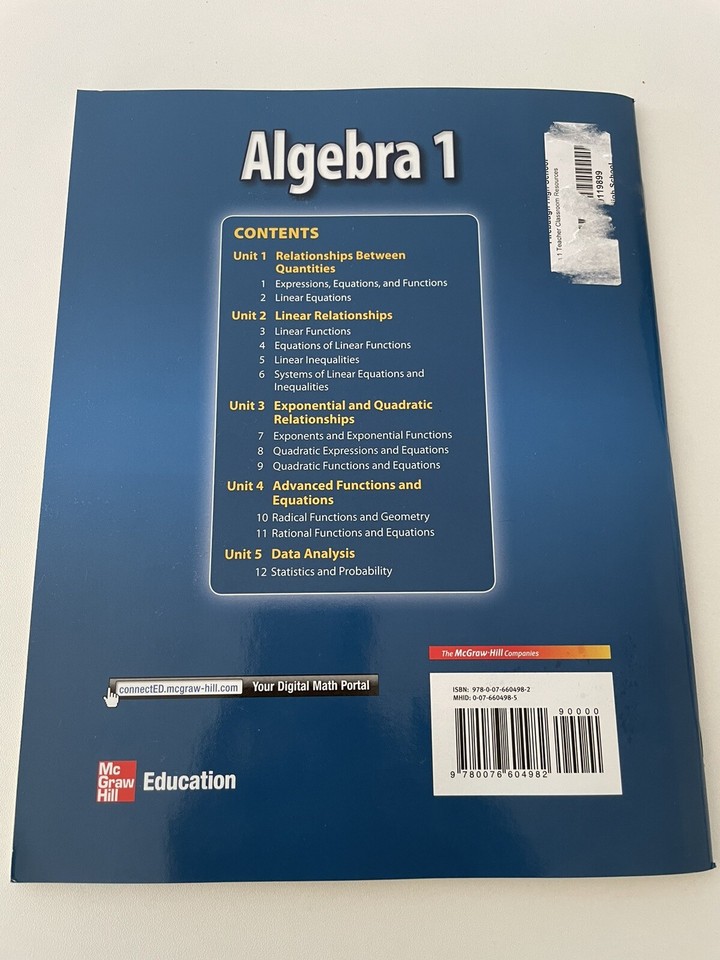 Glencoe McGraw-Hill Algebra 1 Chapter 6 Resource Masters | eBay