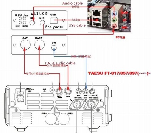 U5 USB PC Linker Adapter for YAESU FT-818 FT-817ND 857D 897D CAT CW ...