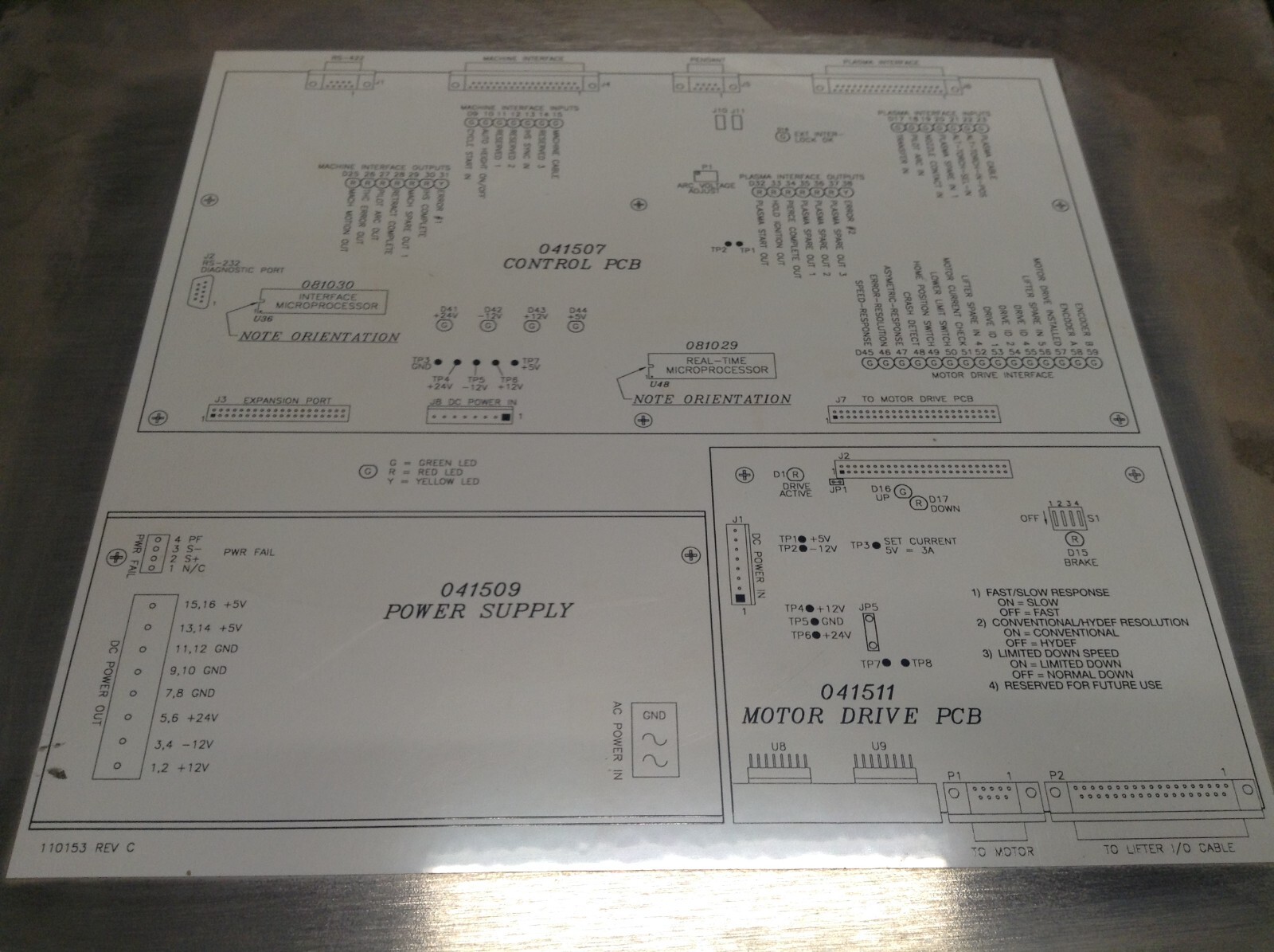 Hypertherm Control Card Board PCB 041511 Rev F | eBay