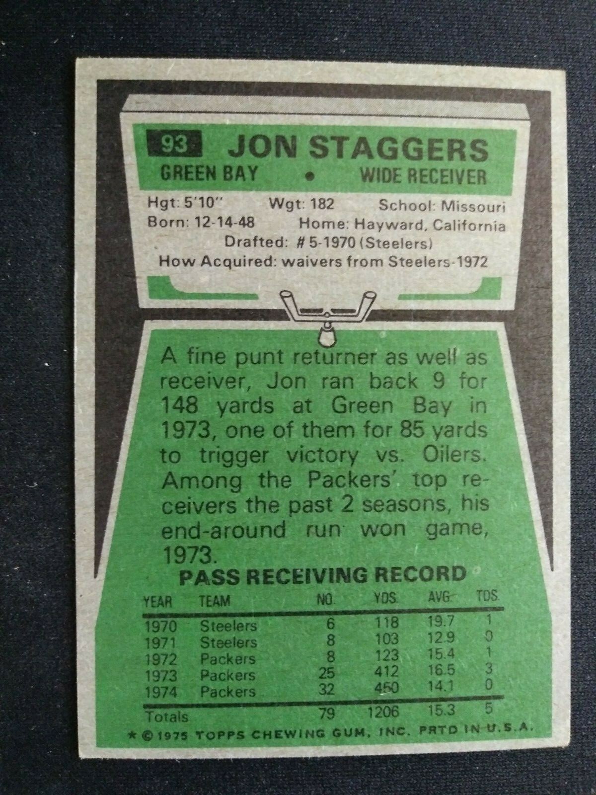 1975 Topps Football Card # 93 Jon Staggers - Green Bay Packers | eBay