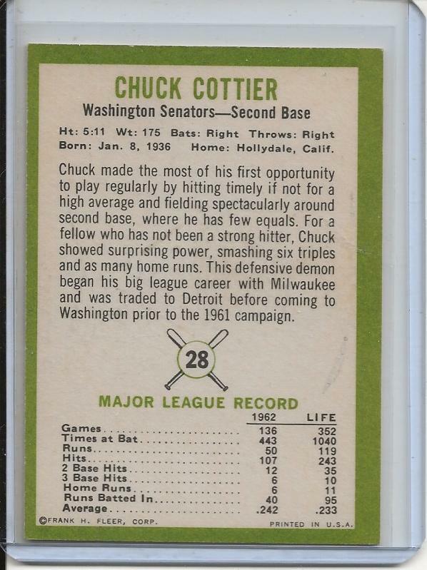 1963 Fleer - Chuck Cottier #28 for sale online | eBay