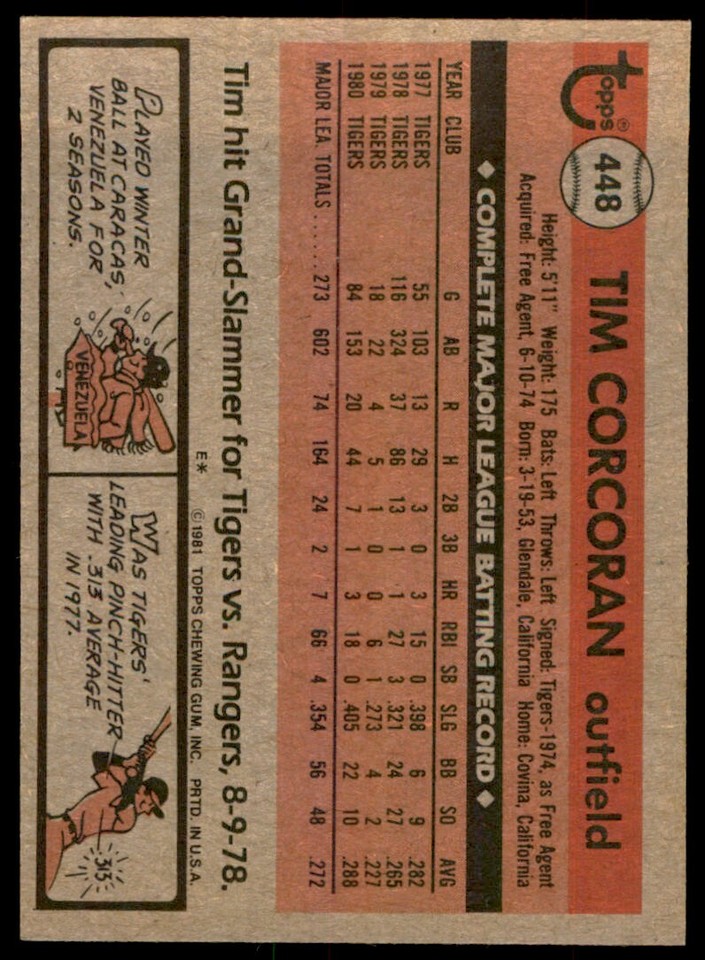 1981 TOPPS TIM CORCORAN . DETROIT TIGERS #448 | eBay