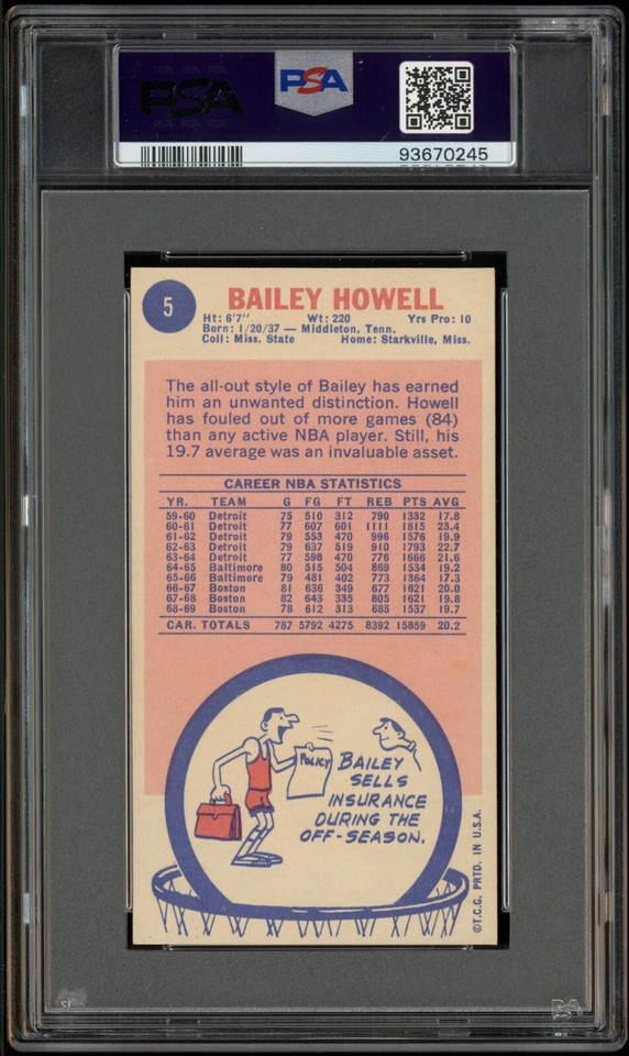 1969 Topps Basketball #5 Bailey Howell Boston HOF PSA 9 MINT | eBay