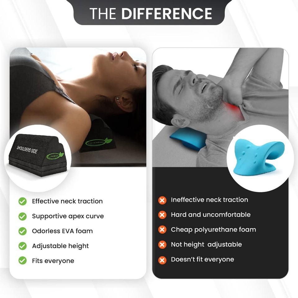 CERVICAL ORTHOTIC TRACTION BLOCK Neck Stretcher Spinal Alignment LUMIA ...