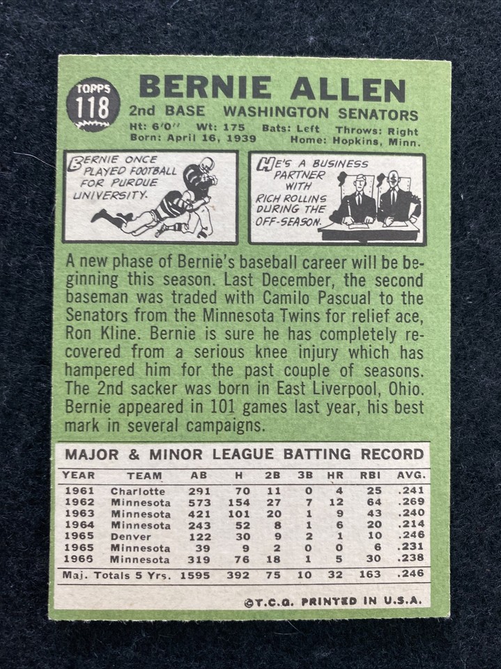 1967 TOPPS # 118 BERNIE ALLEN C 95 | eBay