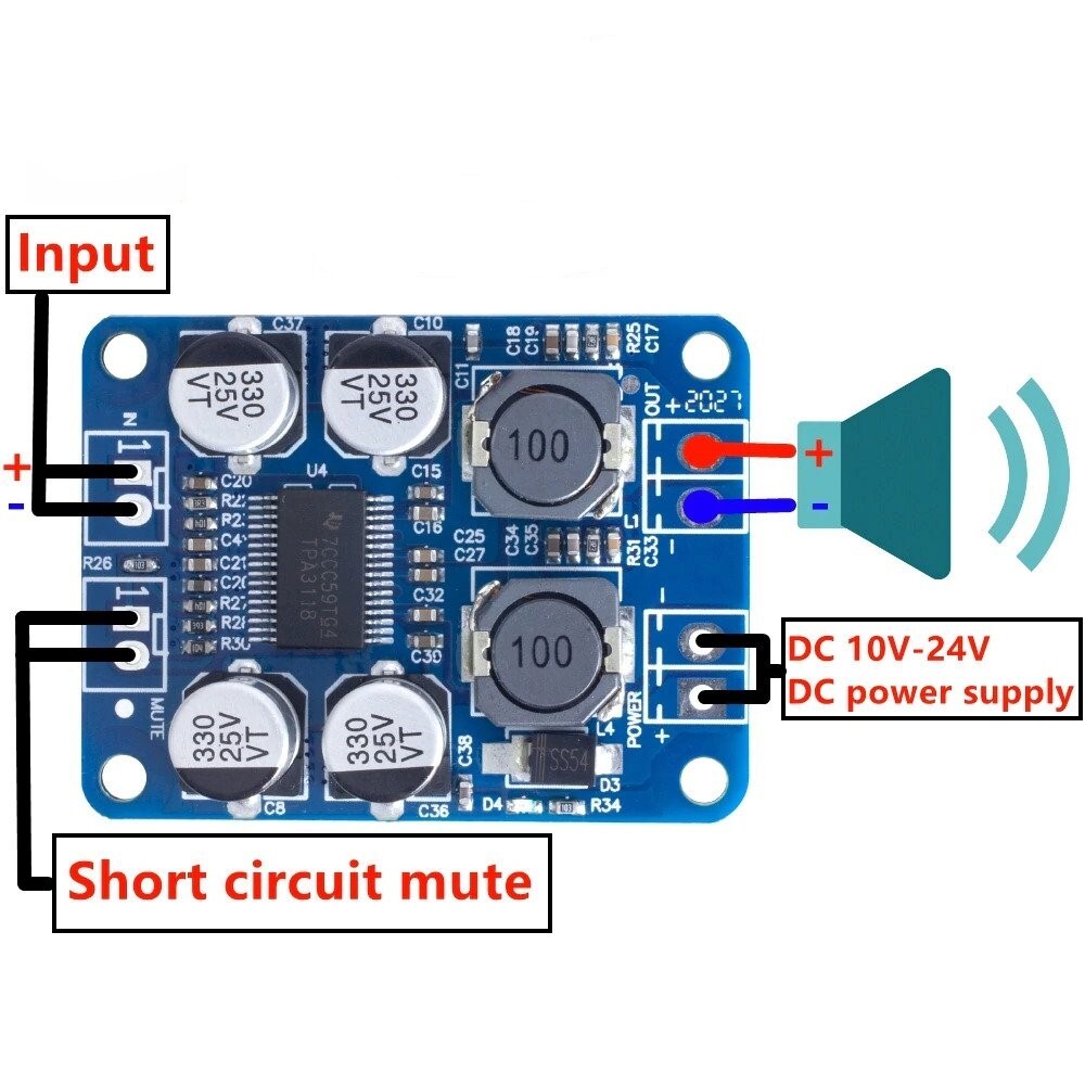 TPA3118 PBTL Mono 60W Digital Amplifier Arduino RPi Audio Amp | eBay