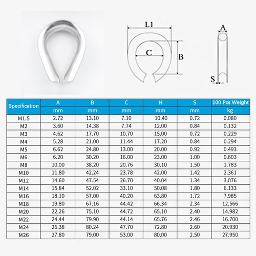 Wire Rope Cable Clamp Thimble U Bolt Turnbuckle Tensioner 316 Stainless ...