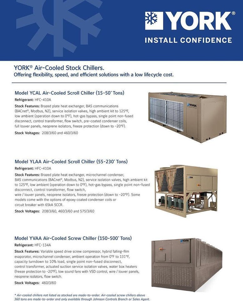 NEW 2025 YORK 350 ton Air Cooled Chiller YVAA-0343XXX46R R513a - IN ...
