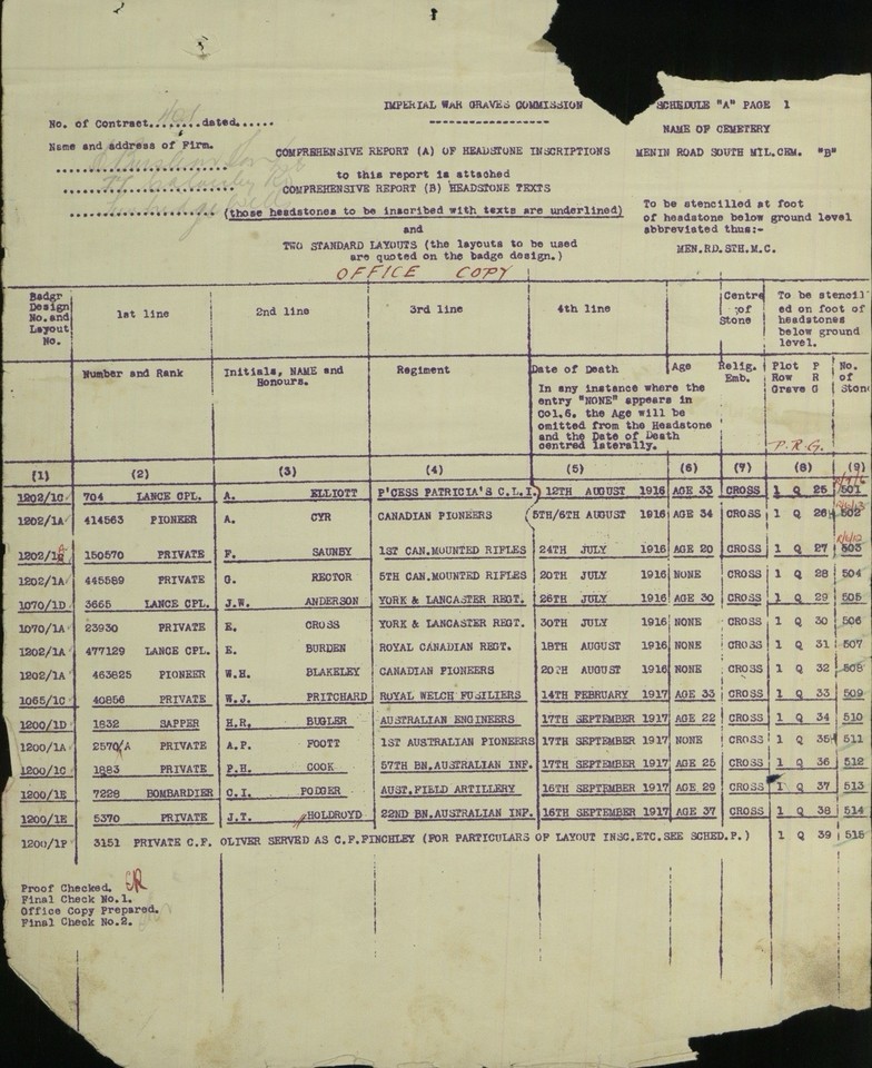 WW1 Death Plaque Penny To Arthur Patrick Foote AIF (Australian) Unique ...