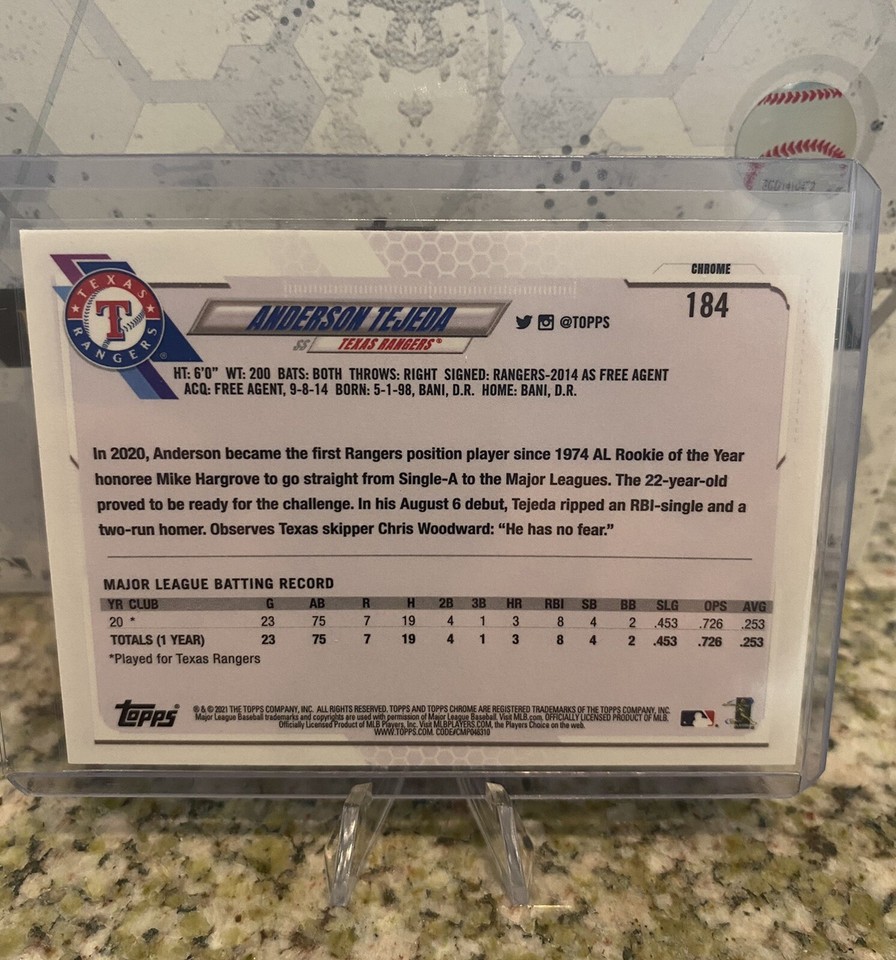 2021 Topps Chrome Anderson Tejada Rookie Card X-Fractor #184 | RC Texas ...