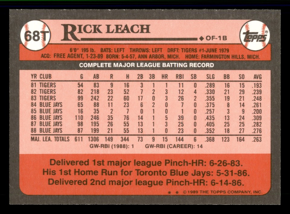 1989 Topps Traded Rick Leach #68T Texas Rangers | eBay