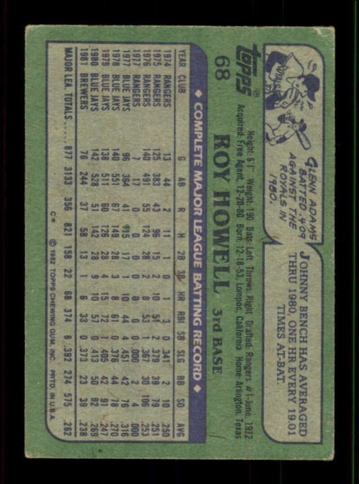 1982 Topps #68 Roy Howell AUTOGRAPHED!!! Brewers 235913 | eBay