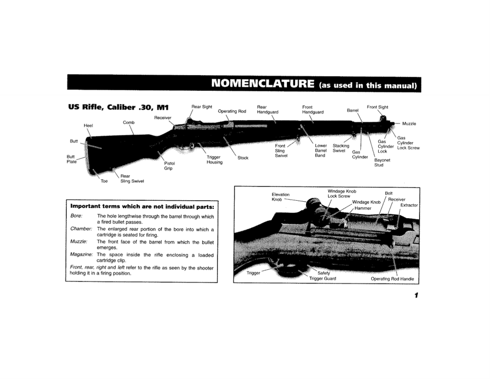 CMP M1 Garand Rifle Owners Manual (copy) | eBay