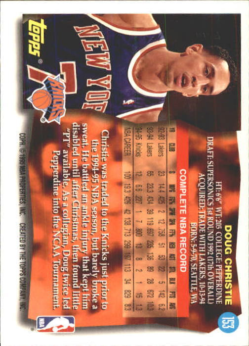 1995-96 Topps New York Knicks Basketball Card #153 Doug Christie | eBay