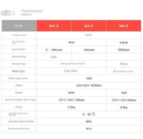 Mixer MX-S Laboratory Adjustable Vortex Mixer MX-E Test Tube Oscillator ...
