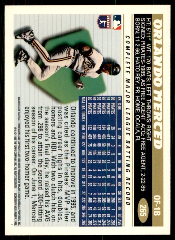1996 Topps. Orlando Merced Baseball Cards #265 | eBay