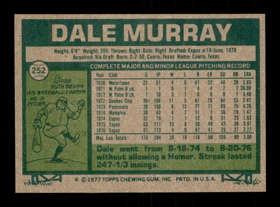 1977 Topps #252 Dale Murray NM/NM+ X2763071 | eBay