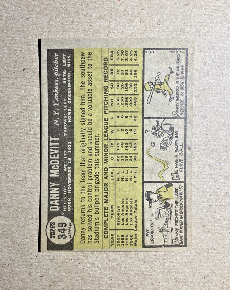 1961 Topps Set-Break #349 Danny McDevitt Clean Vintage Baseball Card ...