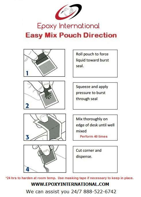 Strong-Bond 112 Rigid Epoxy Staking Compound, 2 Part, Medium Visc, Room ...