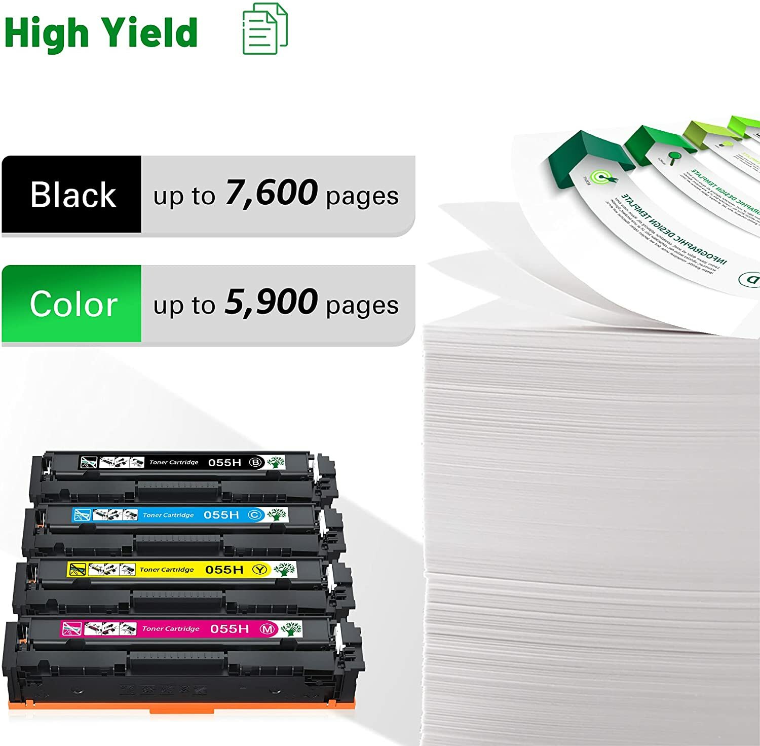 4 PK With Chip for Canon 055H Toner imageClASS LBP660C MF741CDW ...
