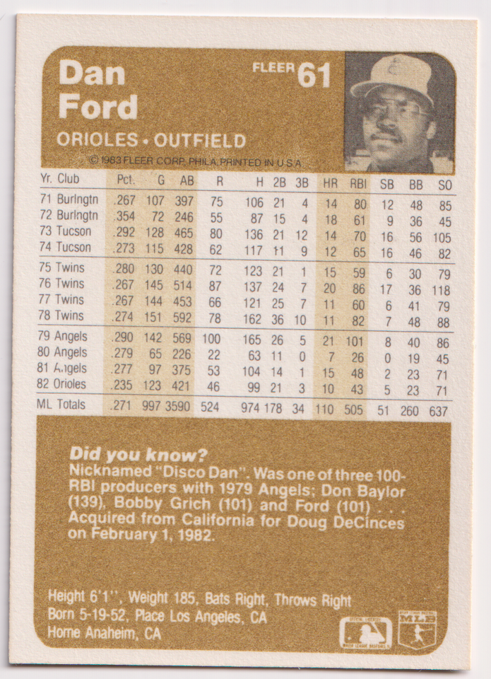 1983 Fleer #61 Dan Ford Baltimore Orioles | eBay