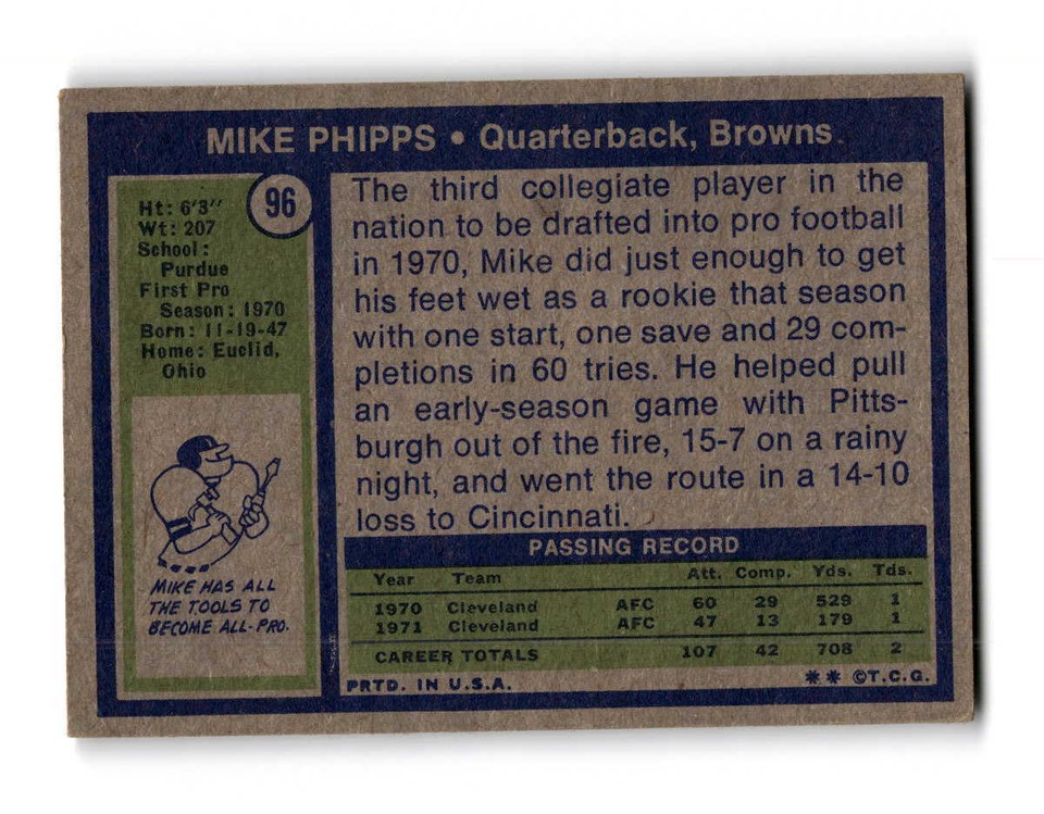 1972 Topps Mike Phipps 96 | eBay