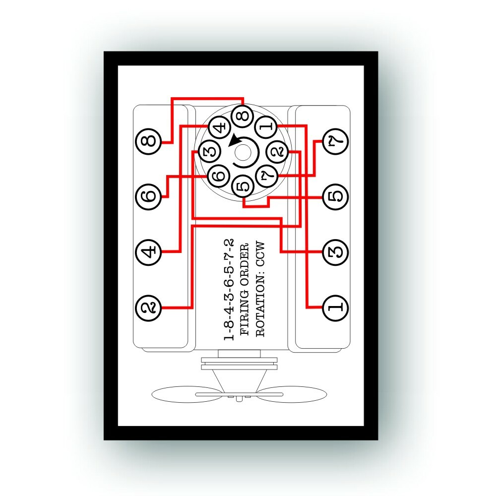 Firing Order Decal Sticker 326 389 421 428 V8 GTO Goat Fits Pontiac ...