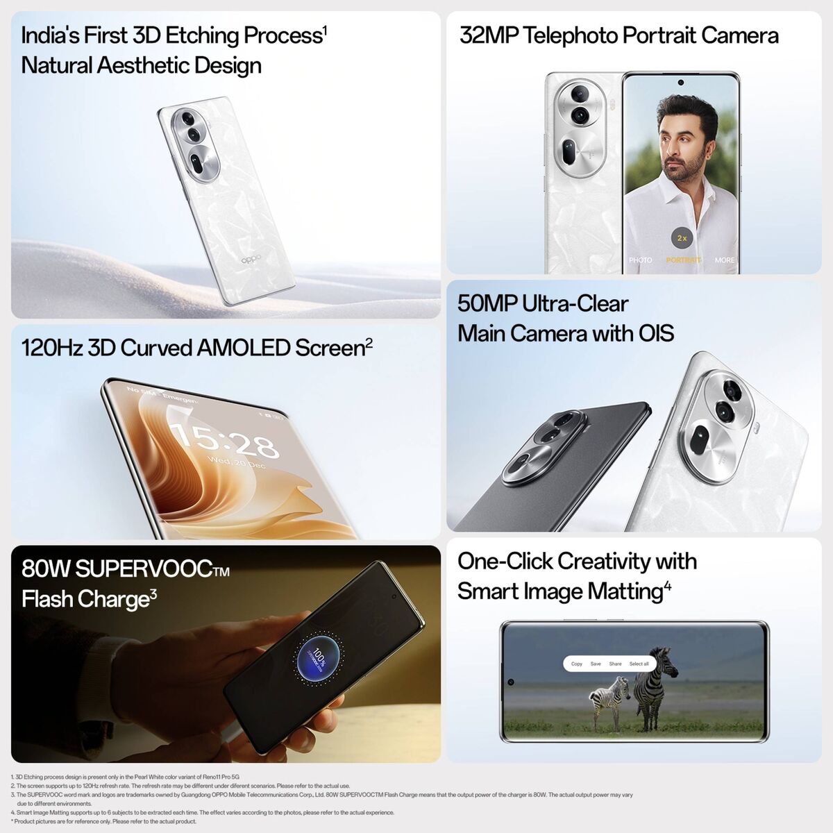 OPPO Reno 11 Pro 5G (Gray 256 GB 12 GB RAM) 6.7 OPPO Reno 11 Pro 5G (Gray 256 GB 12 GB RAM) 6.7